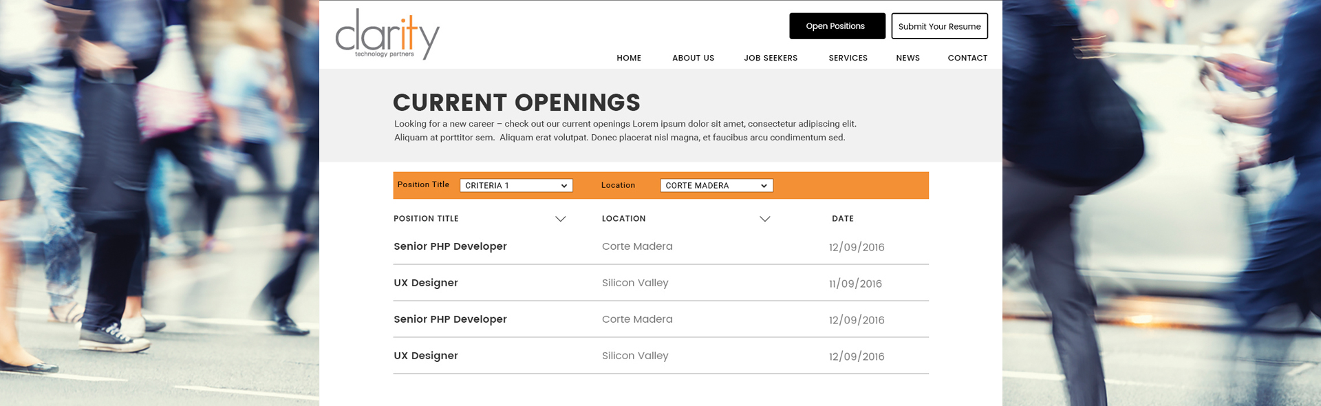 Hi. We connect brands and customers into a seamless experience ...